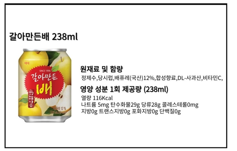 갈아만든배 캔238ml 72입 - 최저가 사업자 식자재 | 식봄